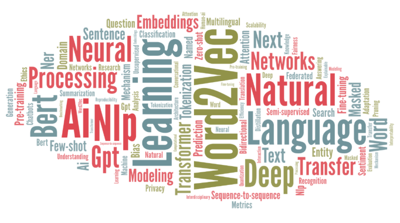 word2vec: 自然言語処理の可能性を広げる技術 | DL FreeTime